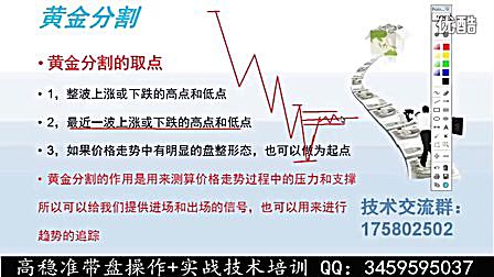 炒原油沥青操盘实战技术 现货价格走势图分析 交易平台 投资 黄金分割...