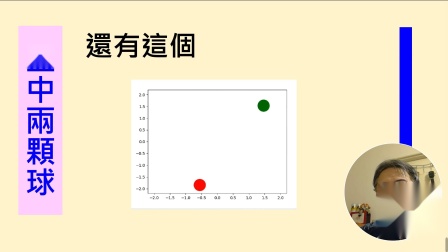 python學物理2_3_2_球的物理一