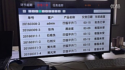 新格尔门窗管理软件车间电视流程展示