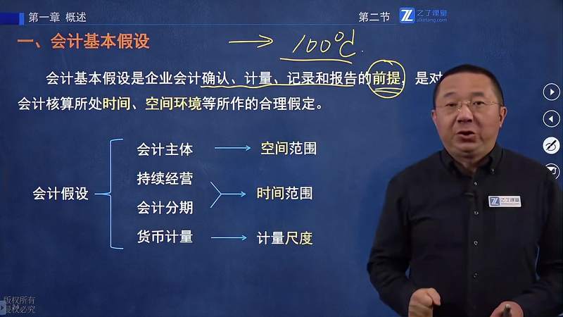 2022新大纲《初级会计实务》精讲:0102会计基本假设、会计基础1