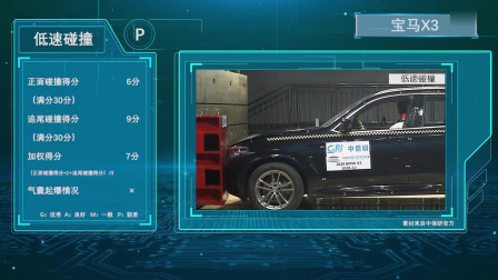 中保研碰撞测试丨宝马X3拿下“一P三G”成绩