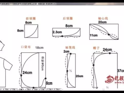 服装打版教程_服装打版视频教程