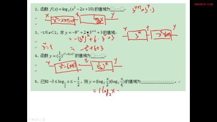 复合函数求值域