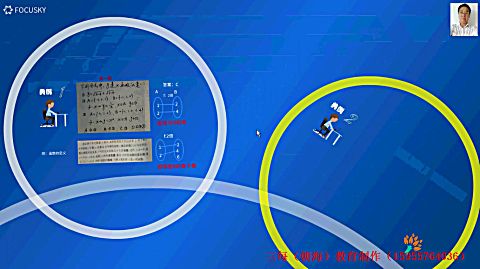 函数概念的应用(微课制作,欢迎指导)