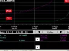 案例6:某公司装置8.9爆炸事故