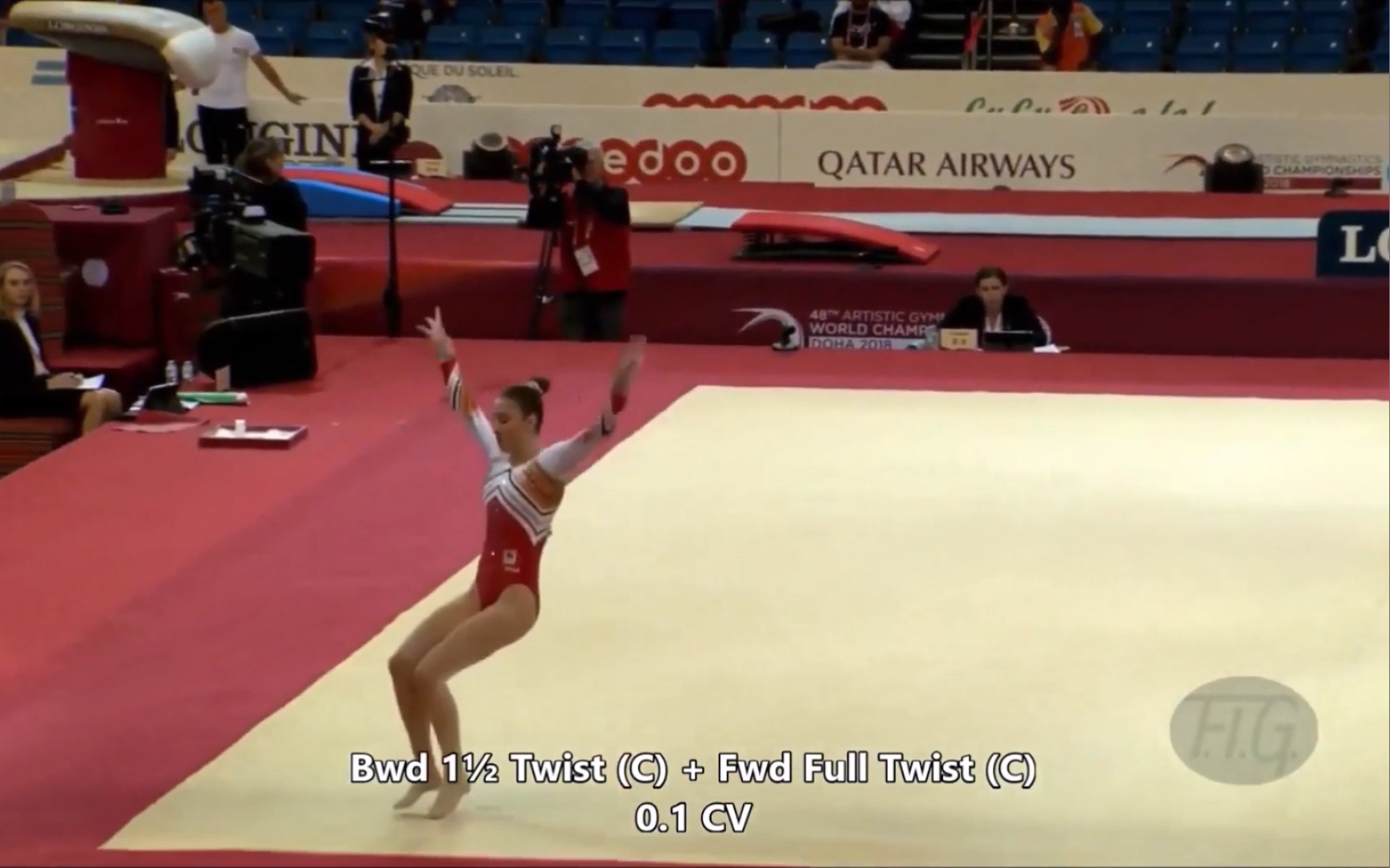 女子自由操东京奥运周期链接加分规则盘点