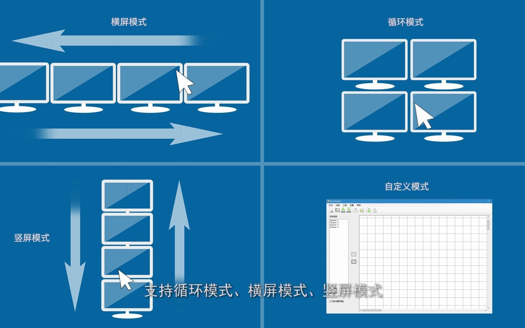 秦安kinan-4口、8口KM滑屏器