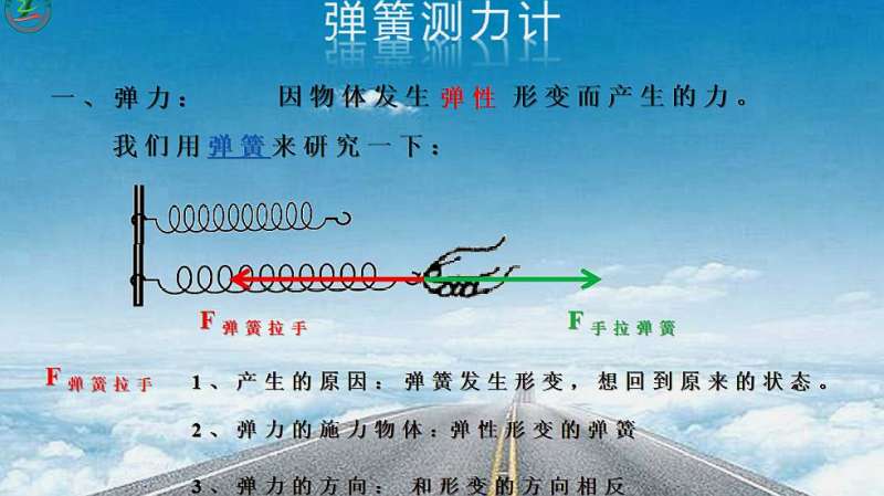弹力与弹簧测力计