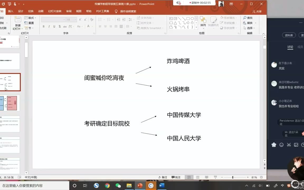 传播学教程带读第五六章