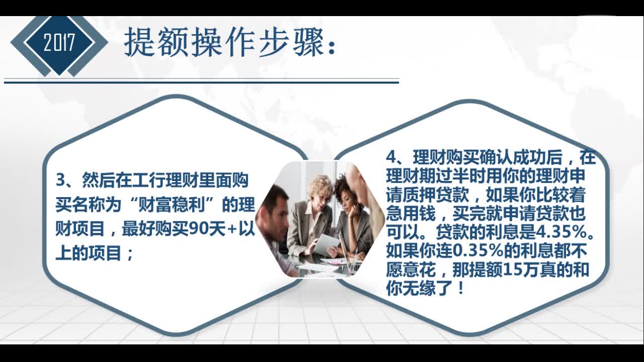 1.工行信用卡提额