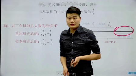 分数与百分数应用题【例题7】
