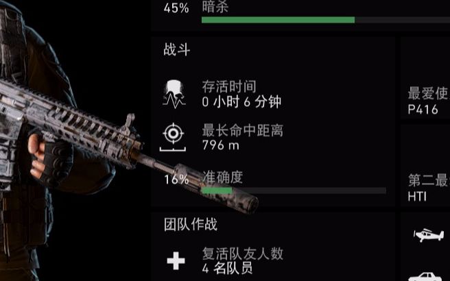 【幽灵行动:荒野】796M远距离狙击击杀