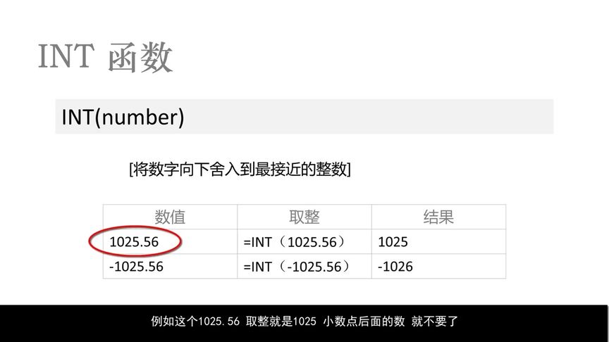 大学生实用软件学习之EXCEL函数:Int函数