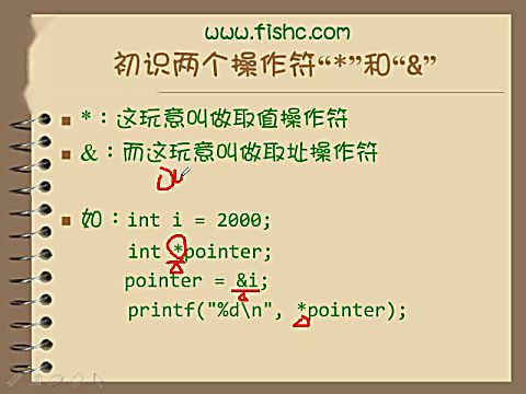 【C语言】C语言视频教程 - 41 - 指针01