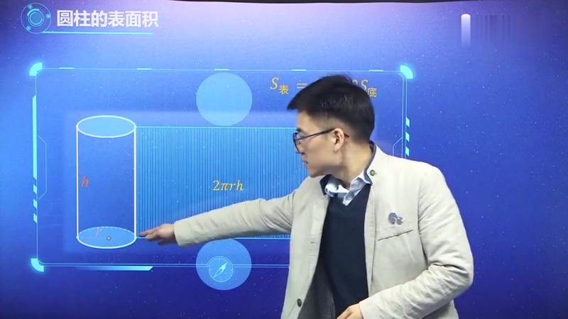 圆柱的侧面积和表面积