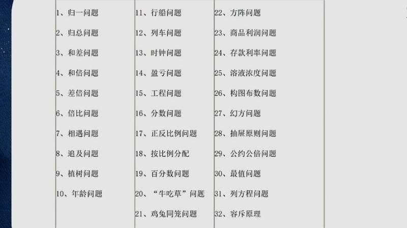 10分钟解决小学应用题之归一问题