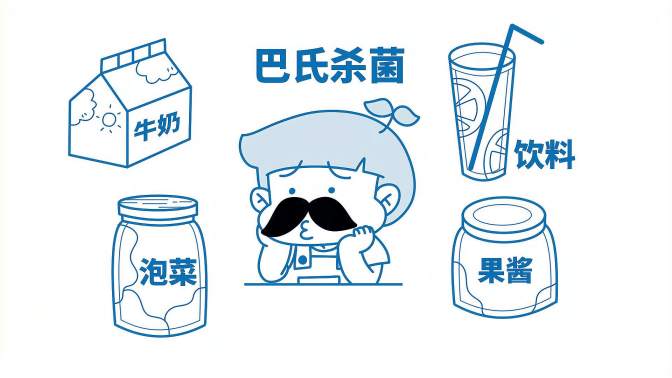 什么是巴氏杀菌?