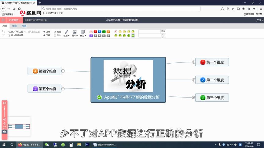 App推广不得不了解的数据分析,很重要的几点你知道吗?