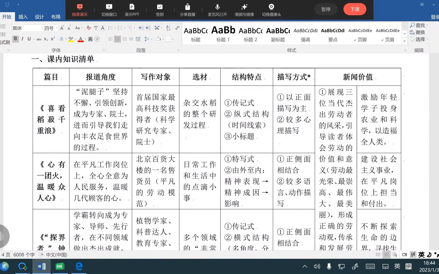 2022-2023学年高一上学期语文期末复习:非连续文本阅读