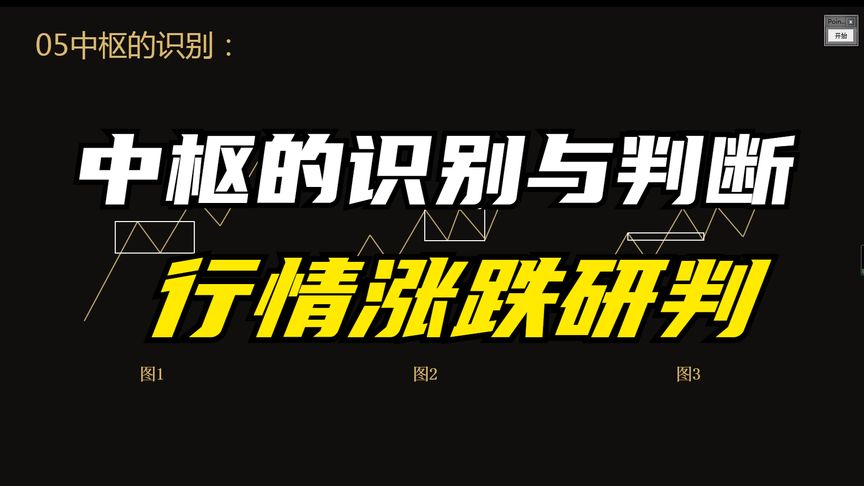 中枢的识别与判断