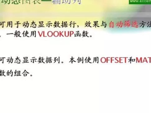 EXCEL实战技巧精萃