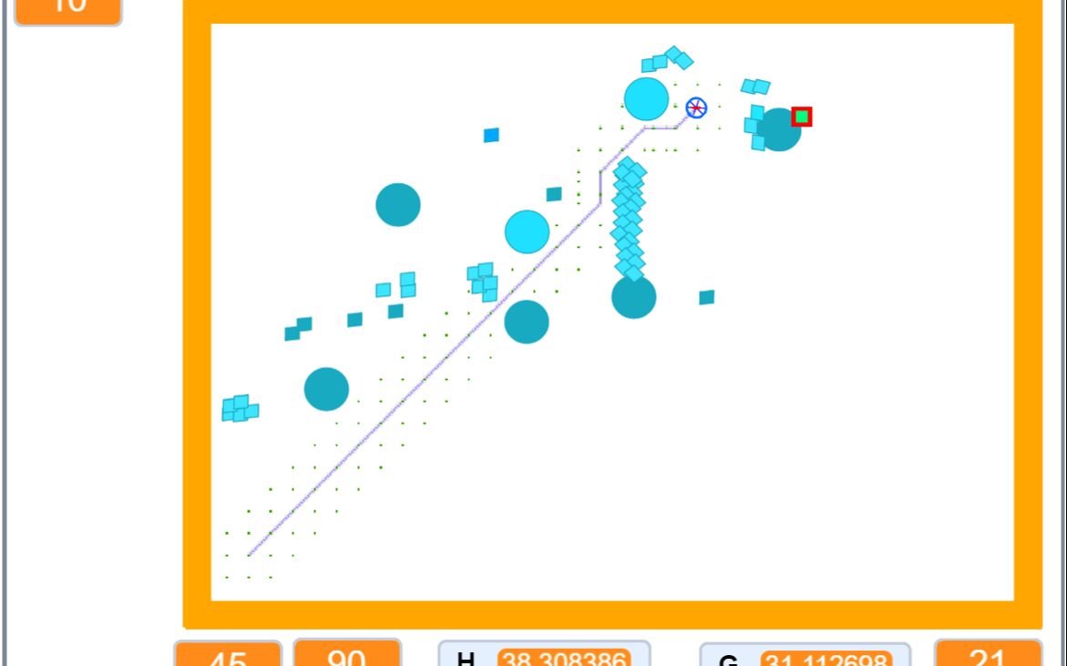 Astar算法 Scratch实现 项目总结