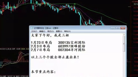 股票技术:EXPMA指标教你如何买在最低点,卖在最高点?