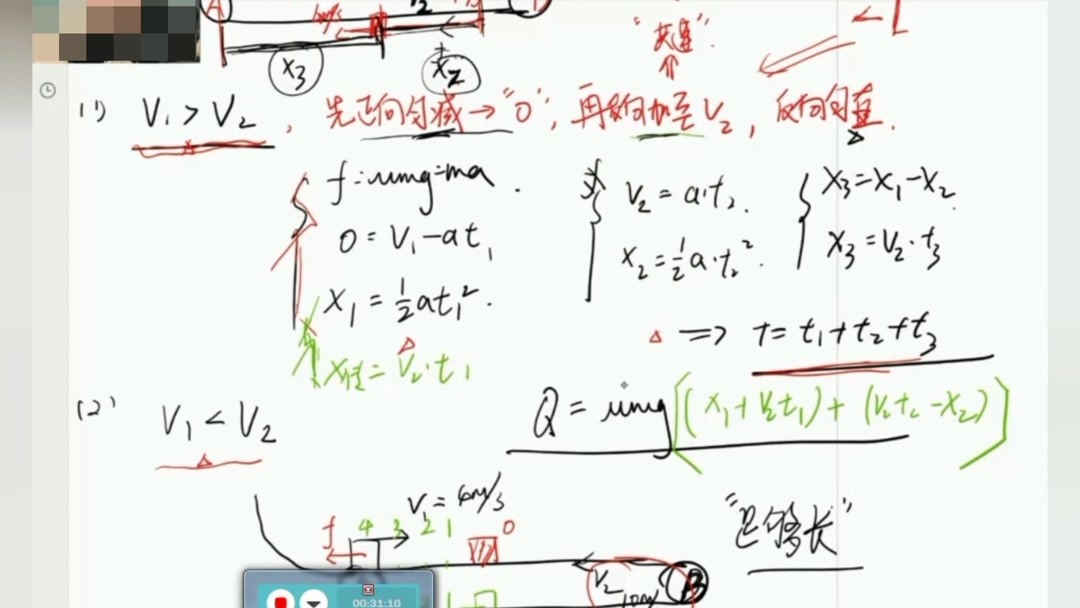 高中物理解题大招之一:传送带模型