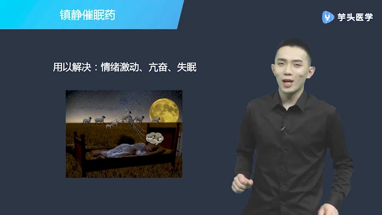 #B站不停学# 2020执业药师 《药学专业知识(二)》 考点1.1 巴比妥类 ...