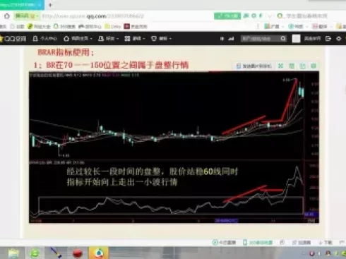 流金岁月指标临盘操作二 BRAR指标