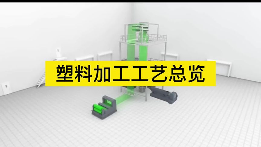 塑胶件各种加工工艺动画:注塑、挤出、吹塑、吹膜 #机械