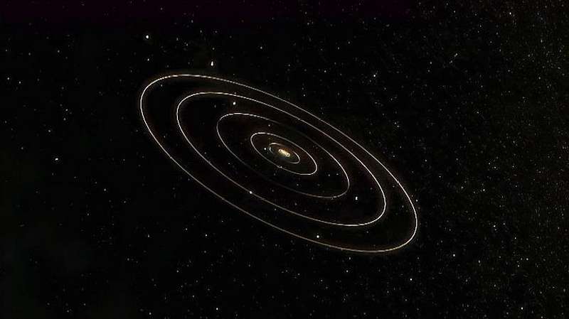 宇宙的秘密:从这个示意图看着太阳系,反而觉得宇宙真大