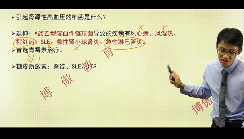 急性淋巴管炎的表现