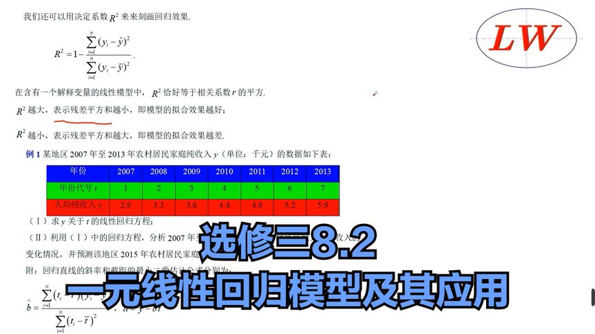 高中数学基础知识——选修三8.2一元线性回归模型及其应用.