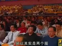 时代光华管理课程 -- 余世维.有效沟通4