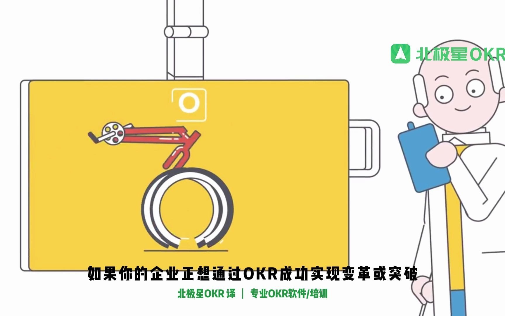 OKR为何能成就谷歌?OKR工作法如何切实的帮助到我们企业?2分钟帮...