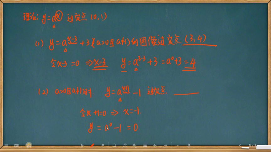 第54讲-高一数学:指数函数图象的性质