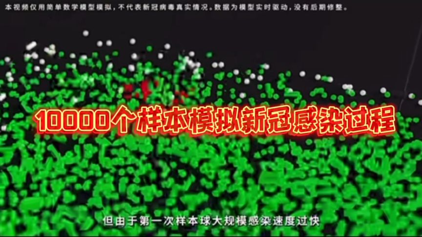 科学抗疫:10000个样本模拟新冠感染过程