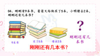 茂喵喵系列:一年级数学必考题型一百道004—— 加减混合运算