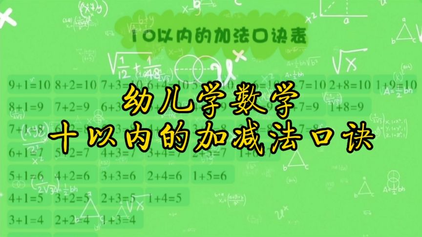 幼儿学数学《十以内的加减法口诀》