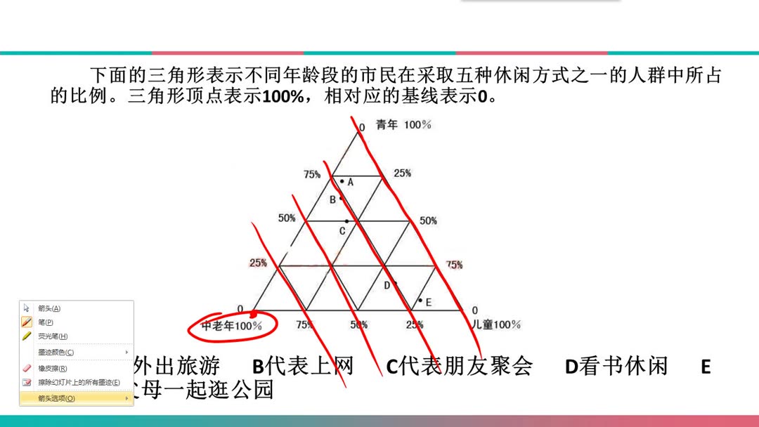 如何读懂资料分析中“三角形”图形