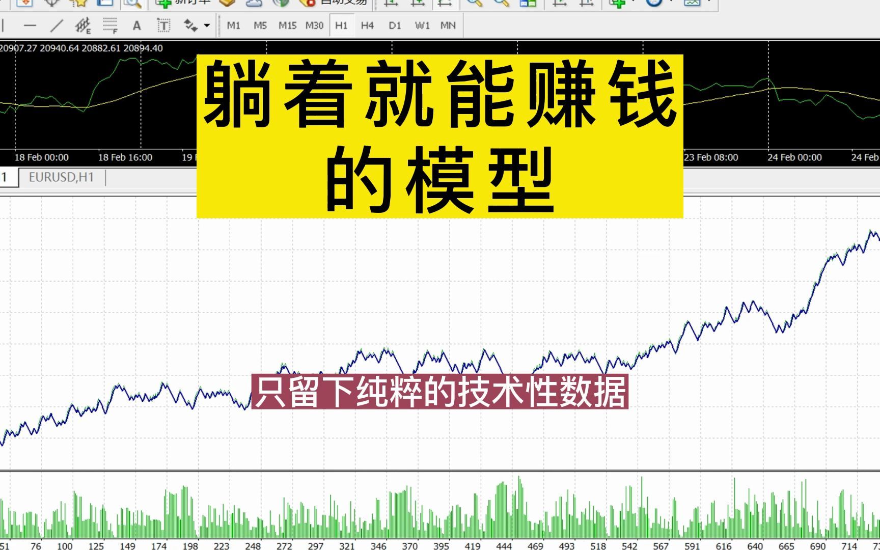 全自动量化交易软件,外汇交易所,ea外汇,可数字货币的量