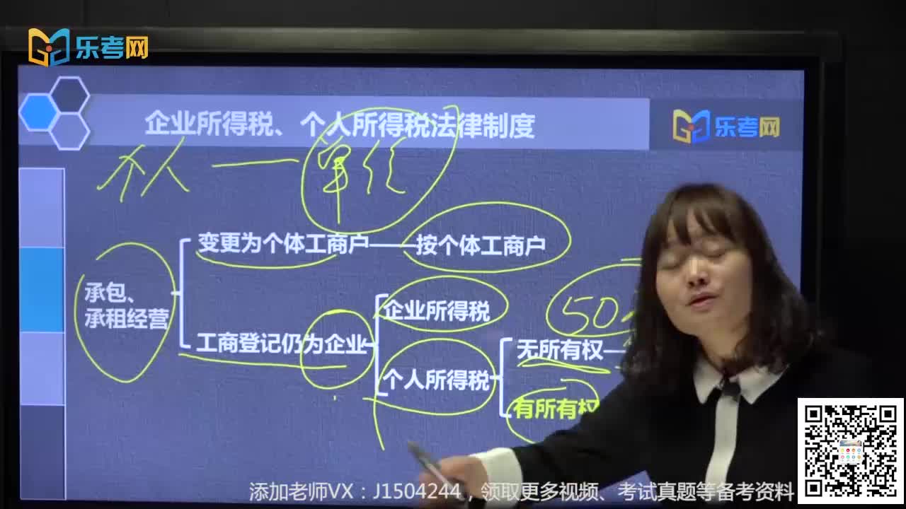 初级会计视频_经济法基础企业所得_乐考网