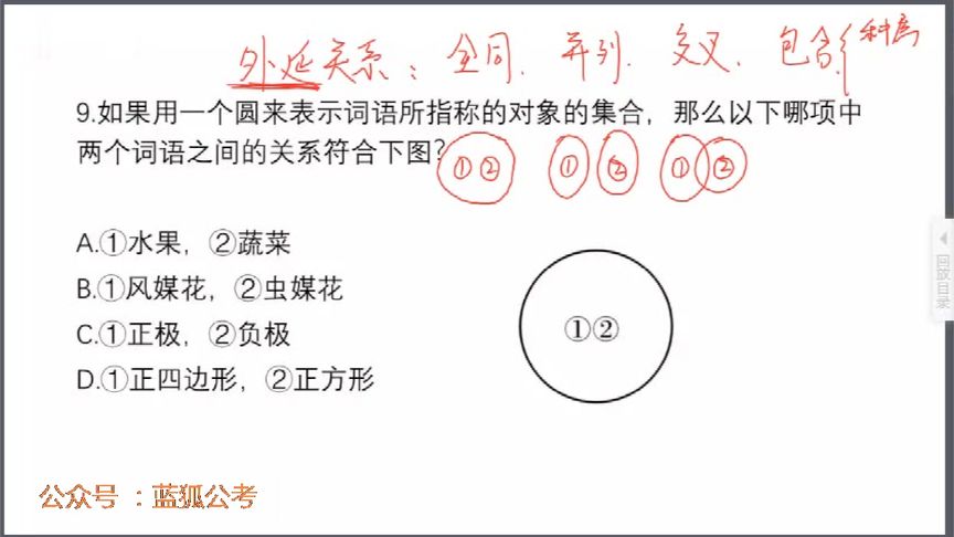 5事业单位考试D-题海实战-判断推理-类比推理实战1