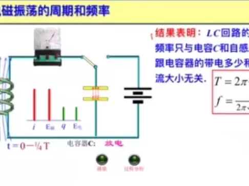 高中物理选修3-4电磁振荡.MOV
