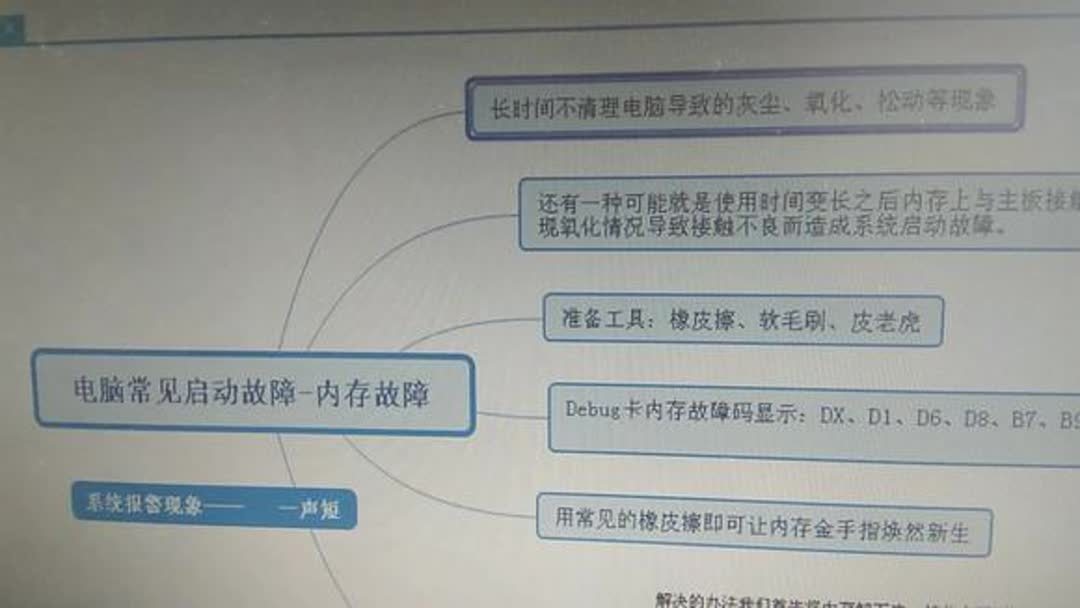 电脑常见启动故障,内存故障导致不能启动的维修方法,快快收藏