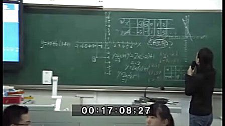 数学八年级一次函数的图像.rmvb