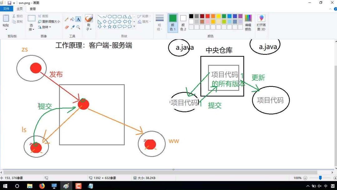 1svn原理以及服务配置
