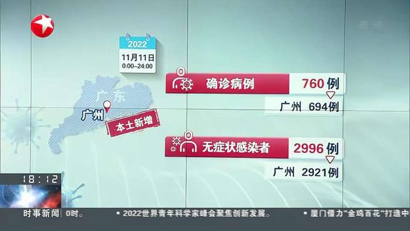 广州海珠区:疫情实时传播指数降至1.6 体量大仍处于高位平台期