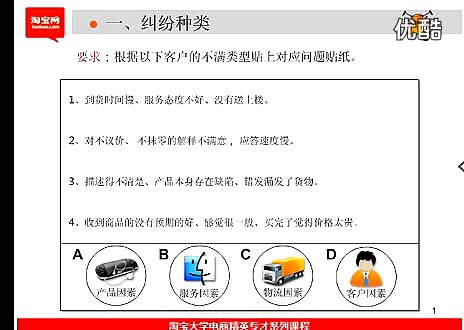 08 电商精英--交易纠纷处理